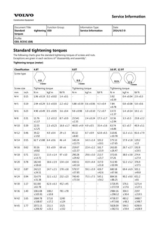 Volvo EC55C Compact Excavator Service Repair Manual | PDF