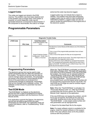 PERKINS 2200 SERIES 2206D-E13TA INDUSTRIAL ENGINE Service Repair Manual ...