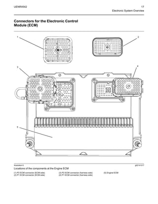 PERKINS 2200 SERIES 2206D-E13TA INDUSTRIAL ENGINE Service Repair Manual ...