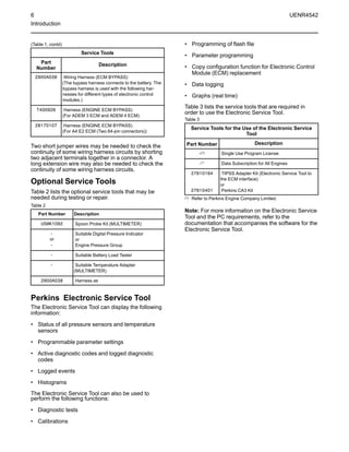 PERKINS 2200 SERIES 2206D-E13TA INDUSTRIAL ENGINE Service Repair Manual | PDF