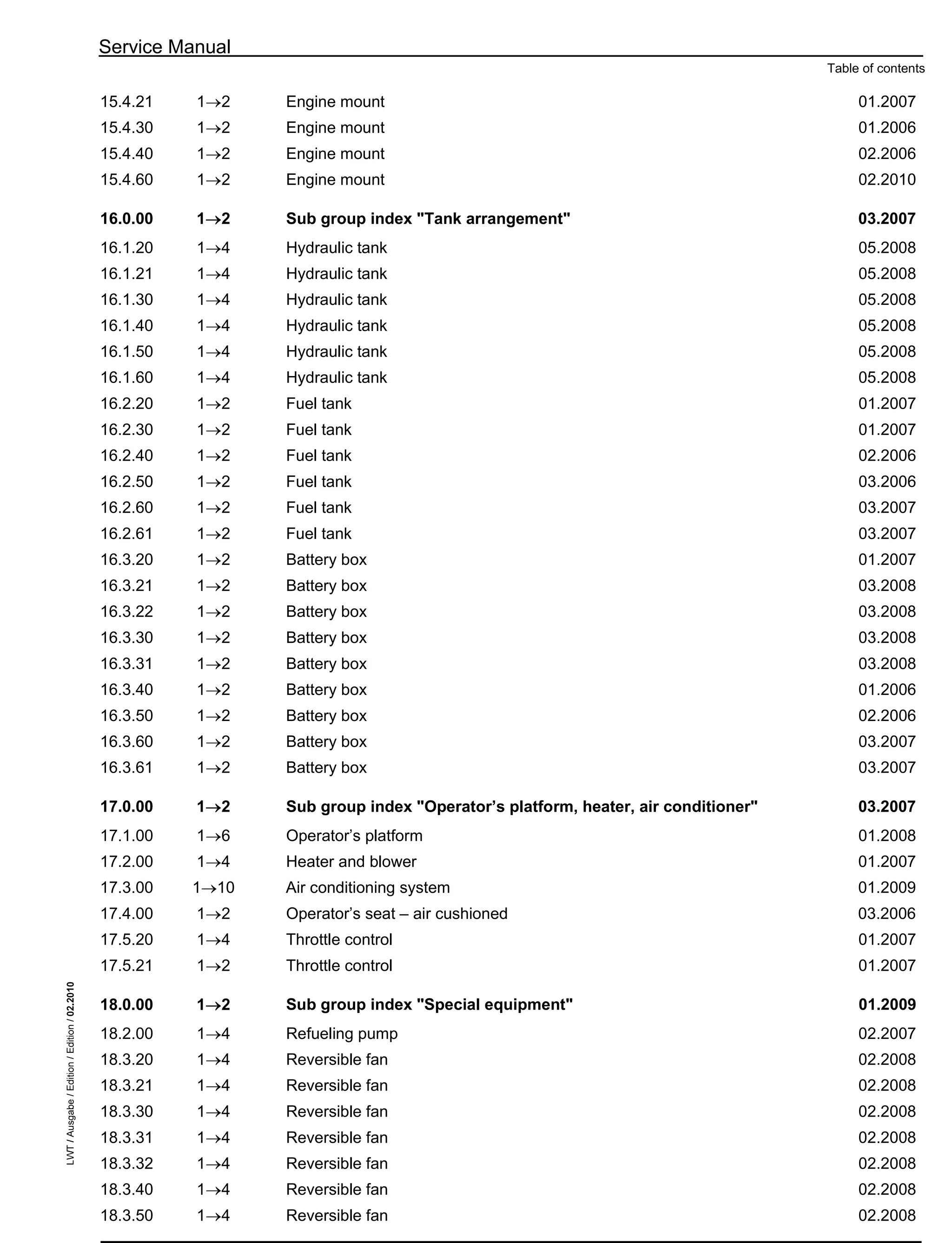 Liebherr PR744 Crawler Dozer Service Repair Manual | PDF