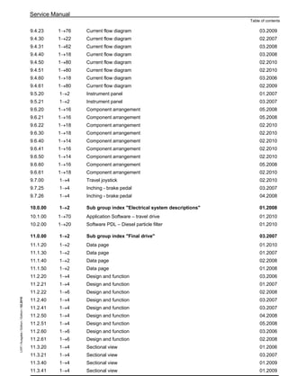 Liebherr PR744 Crawler Dozer Service Repair Manual | PDF