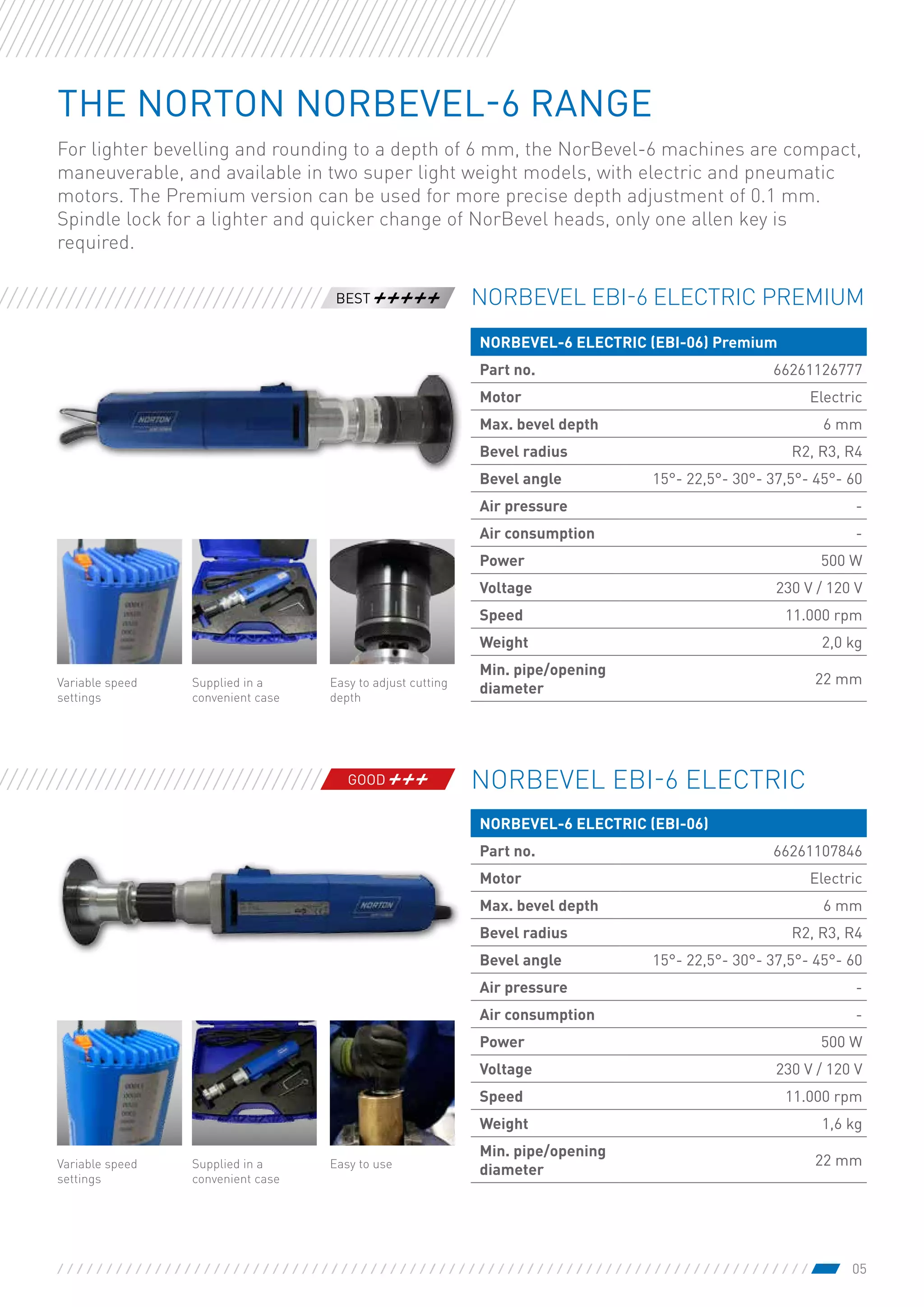 Norton Bevel System - Brochure | PDF