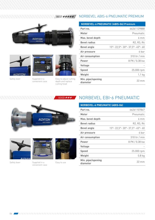 Norton Bevel System - Brochure | PDF