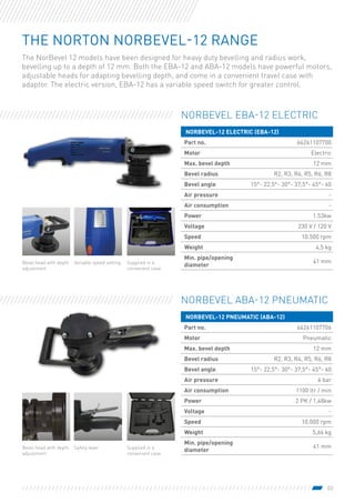Norton Bevel System - Brochure | PDF