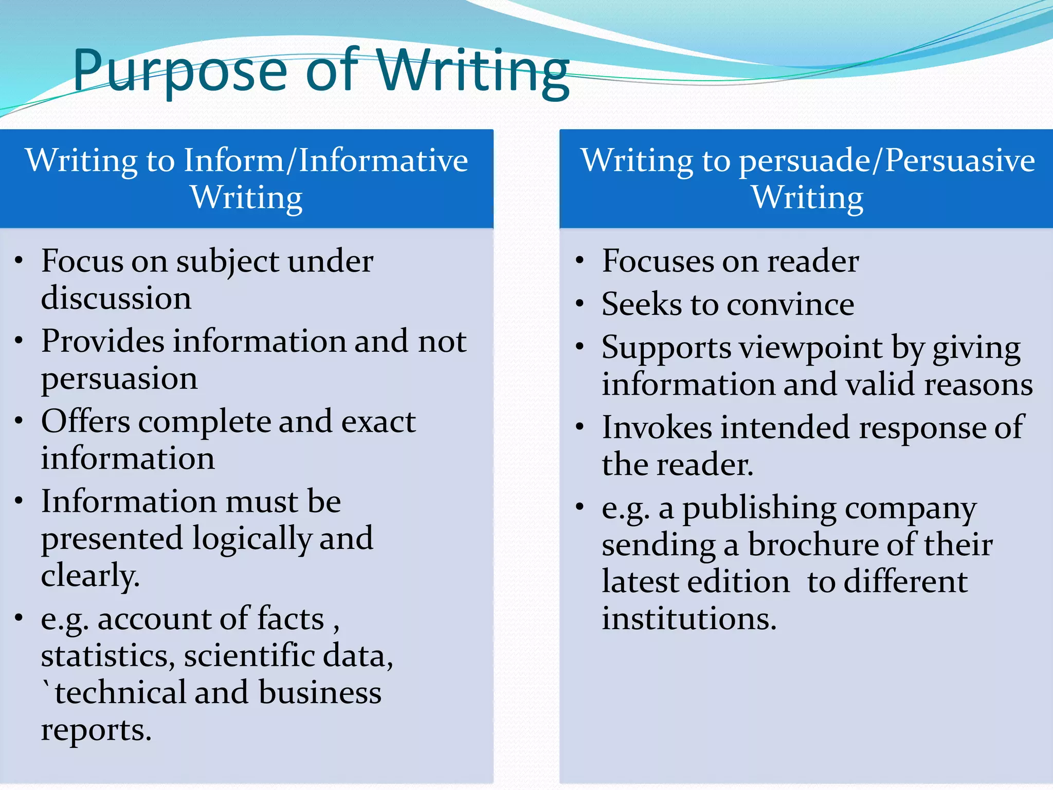 3.verbal and non verbal communication | PPT