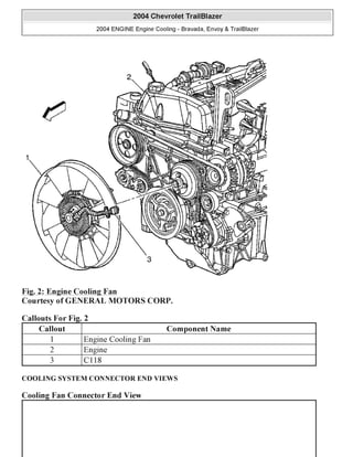 2004 Gmc Envoy Motor