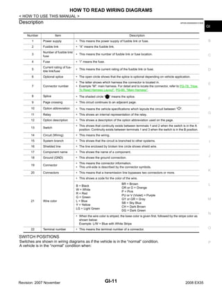 2008 INFINITI EX35 Service Repair Manual | PDF