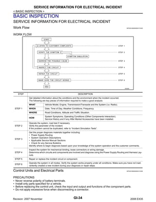 2008 INFINITI EX35 Service Repair Manual | PDF