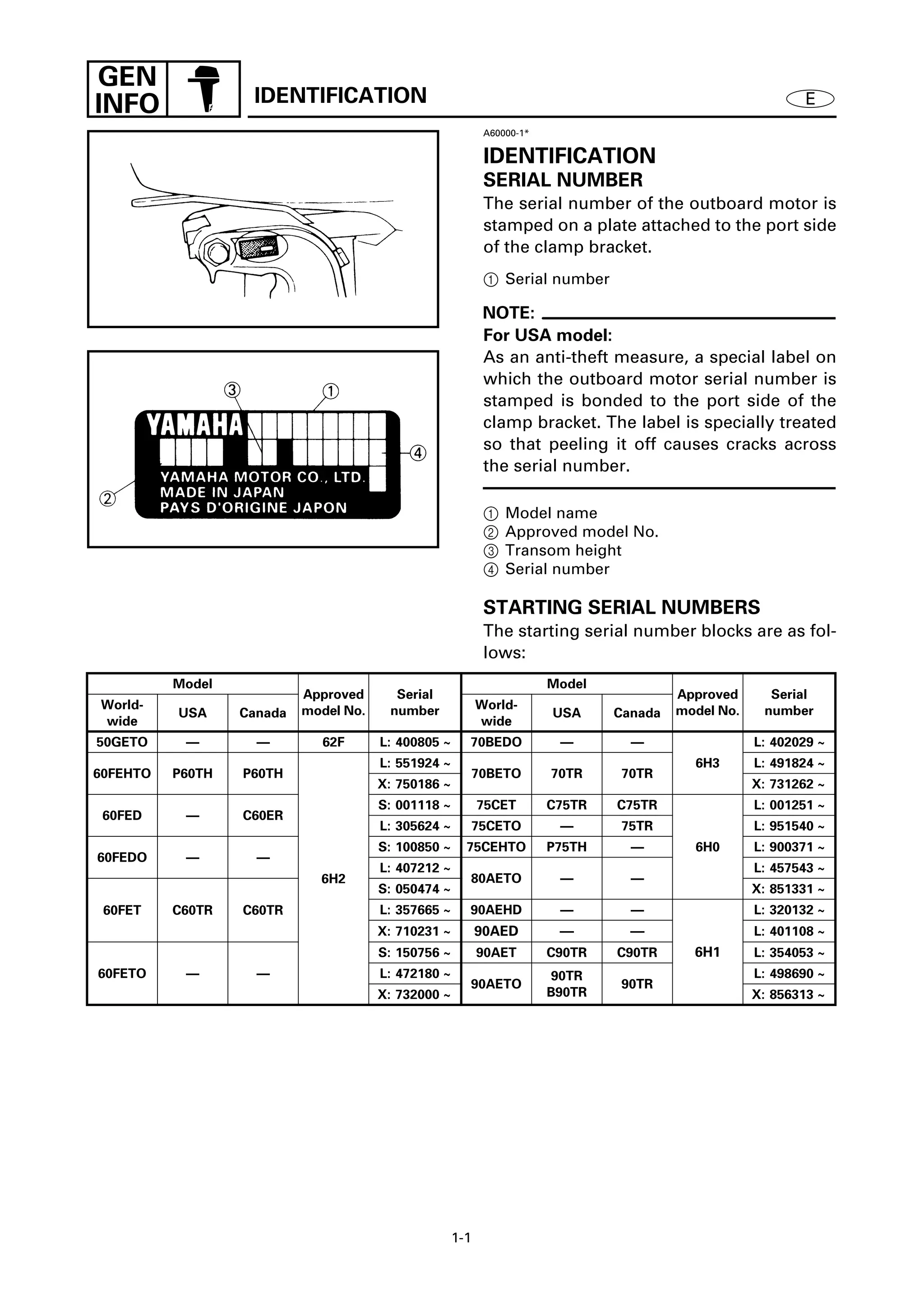 YAMAHA 60FETO OUTBOARD Service Repair Manual L: 472180 - | PDF