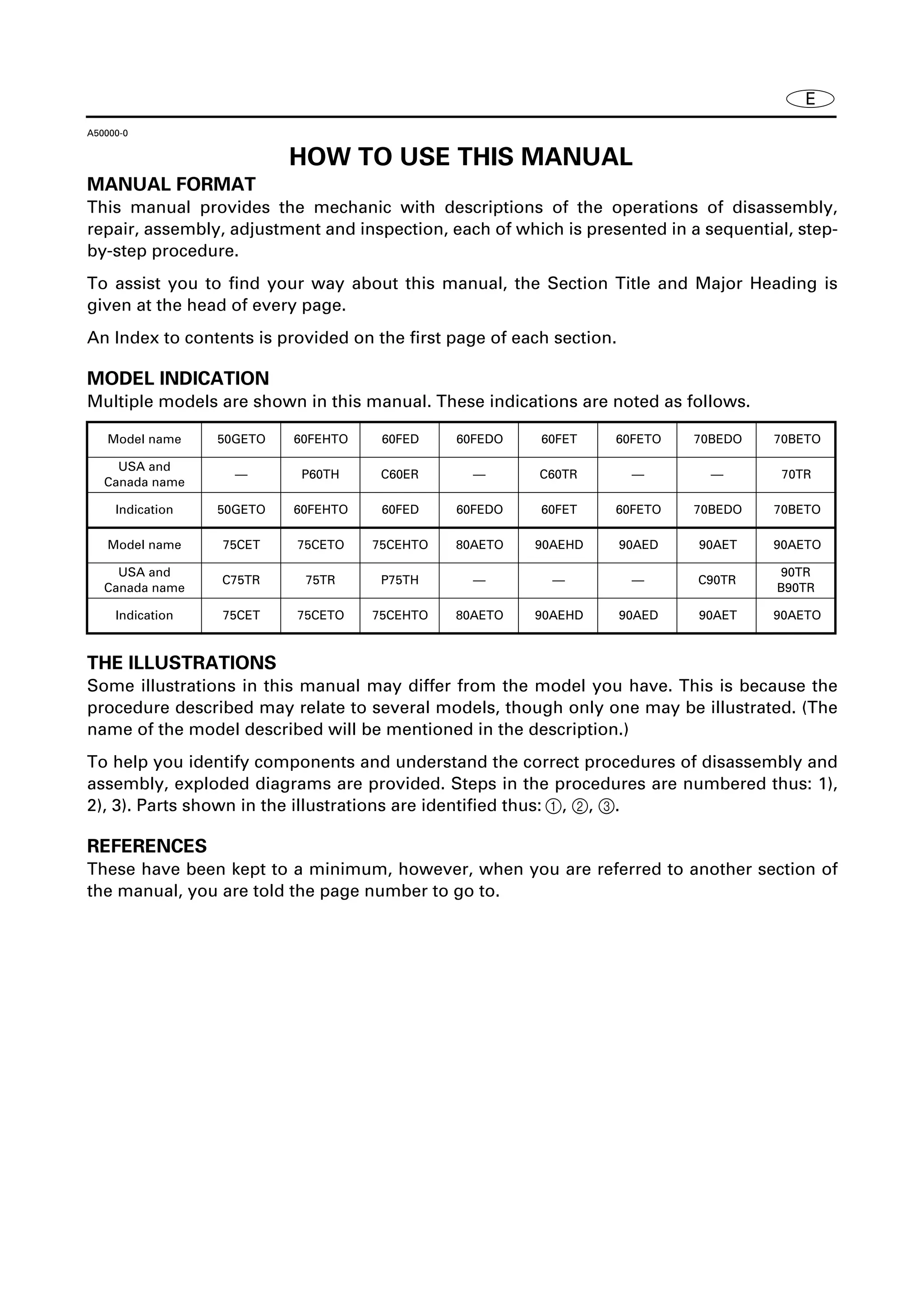 YAMAHA 60FETO OUTBOARD Service Repair Manual L: 472180 - | PDF