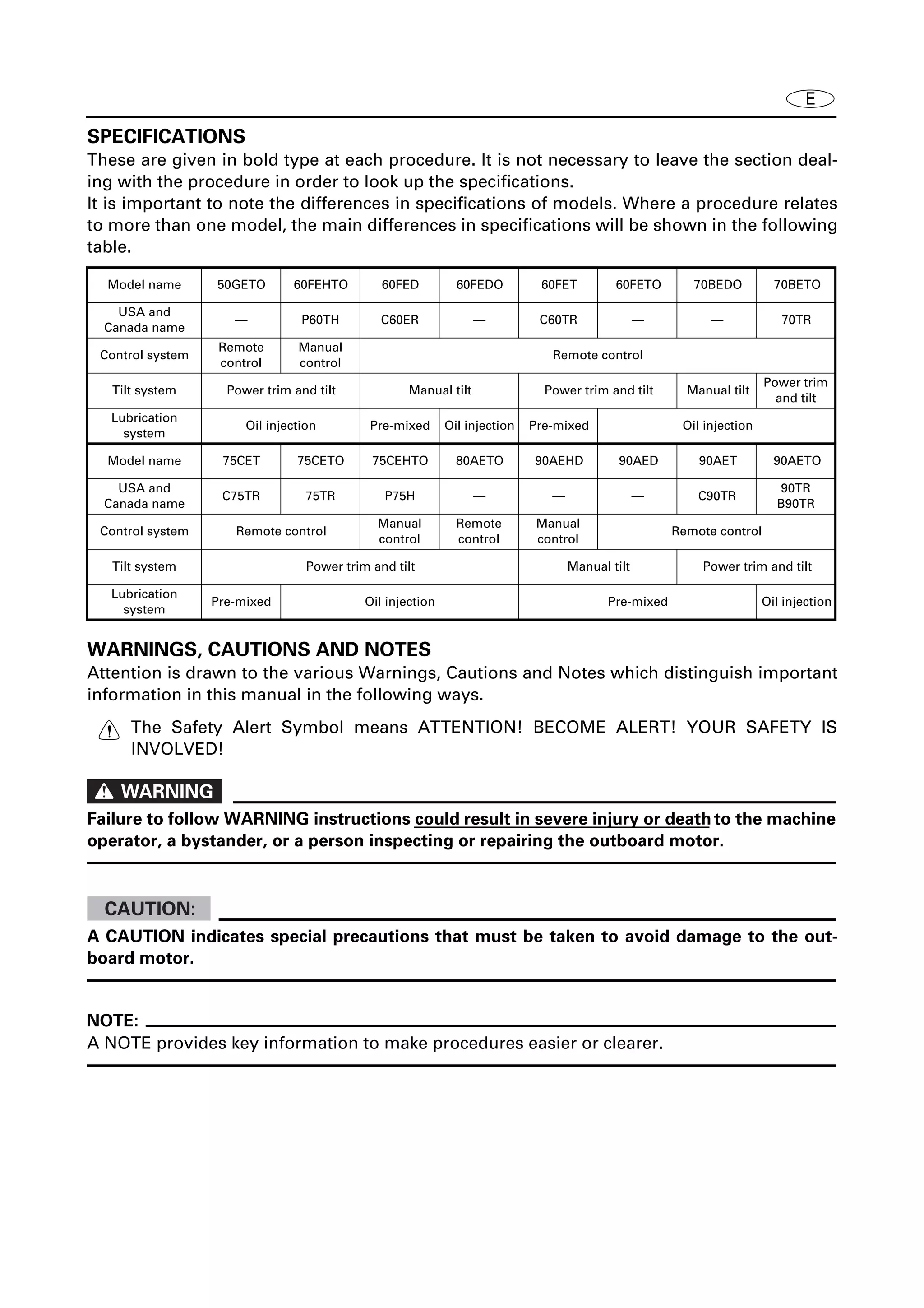 YAMAHA 60FETO OUTBOARD Service Repair Manual L: 472180 - | PDF