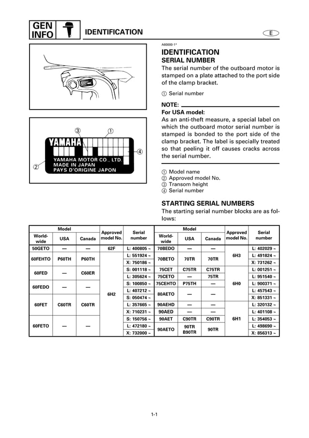 YAMAHA 60FETO OUTBOARD Service Repair Manual L: 472180 - | PDF | Auto ...