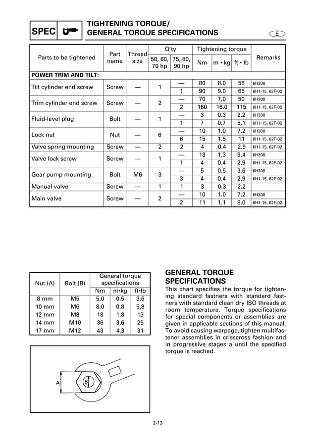 YAMAHA 60FETO OUTBOARD Service Repair Manual L: 472180 - | PDF | Auto ...