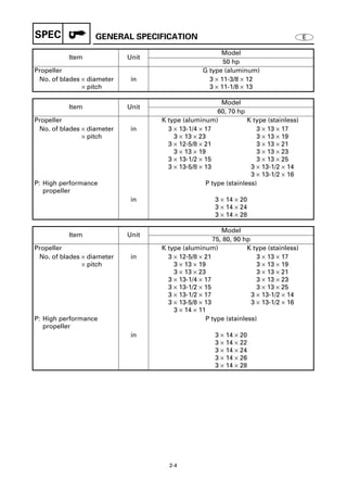 YAMAHA 60FETO OUTBOARD Service Repair Manual L: 472180 - | PDF