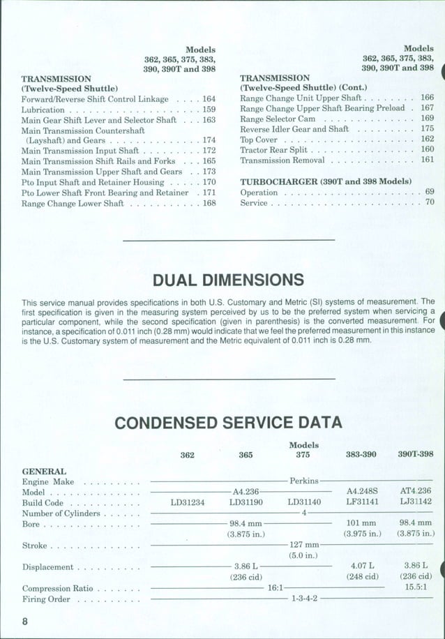 MASSEY FERGUSON MF362 TRACTOR Service Repair Manual | PDF | Off-Road ...