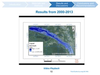 Flood Mapping via HEC-RAS Model and ArcGIS | PPSX