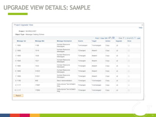 Non-Comparable Object Tools for PeopleSoft | PPTX