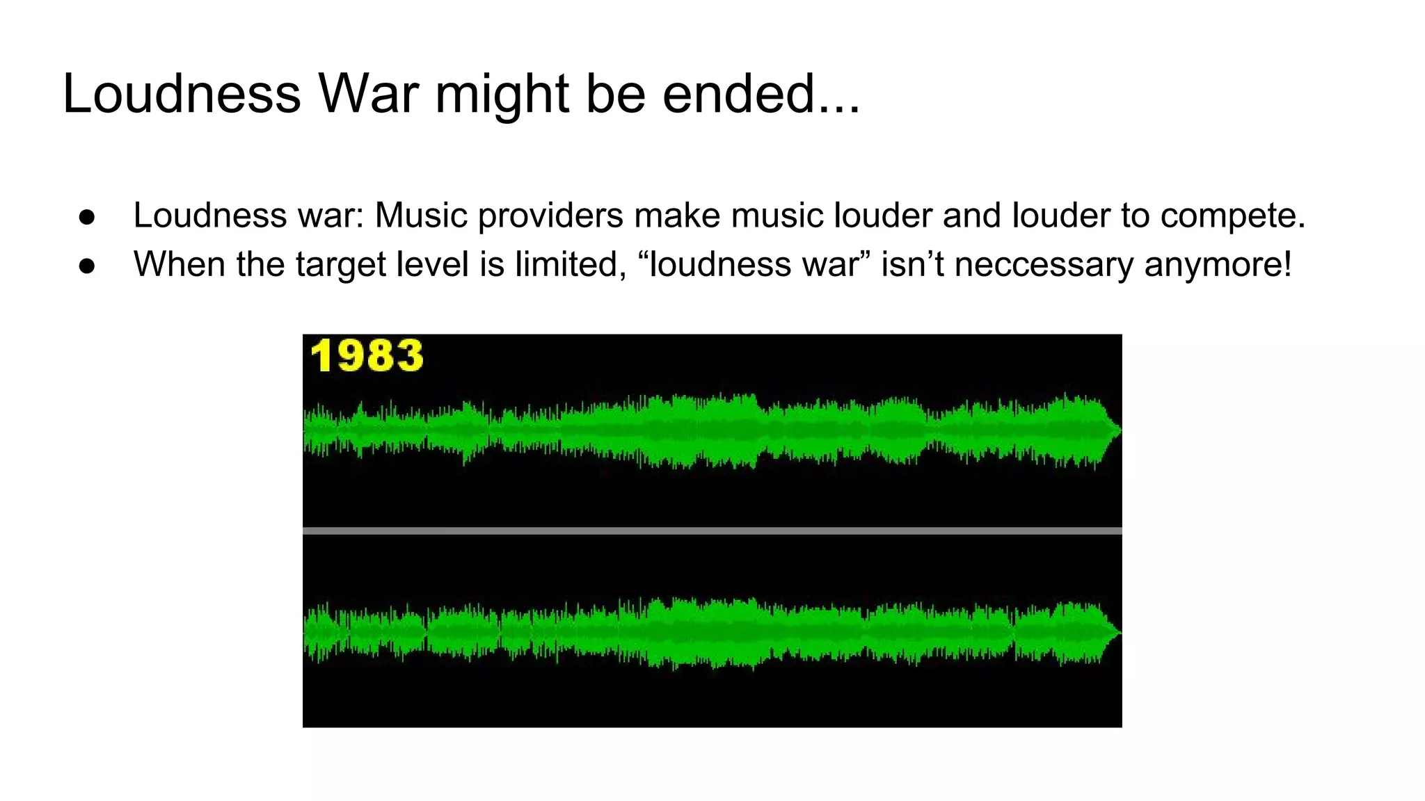 Introduction to audio normalization | PPT