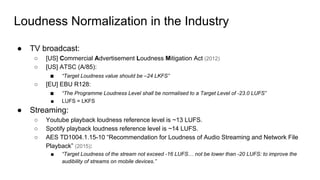 Introduction to audio normalization | PPT