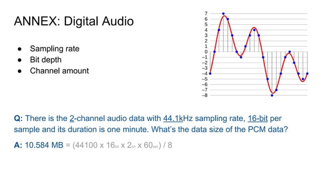 Introduction to audio normalization | PPT