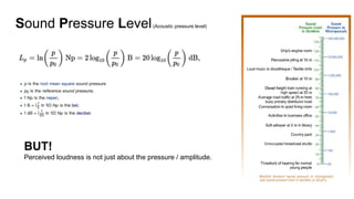 Introduction to audio normalization | PPT