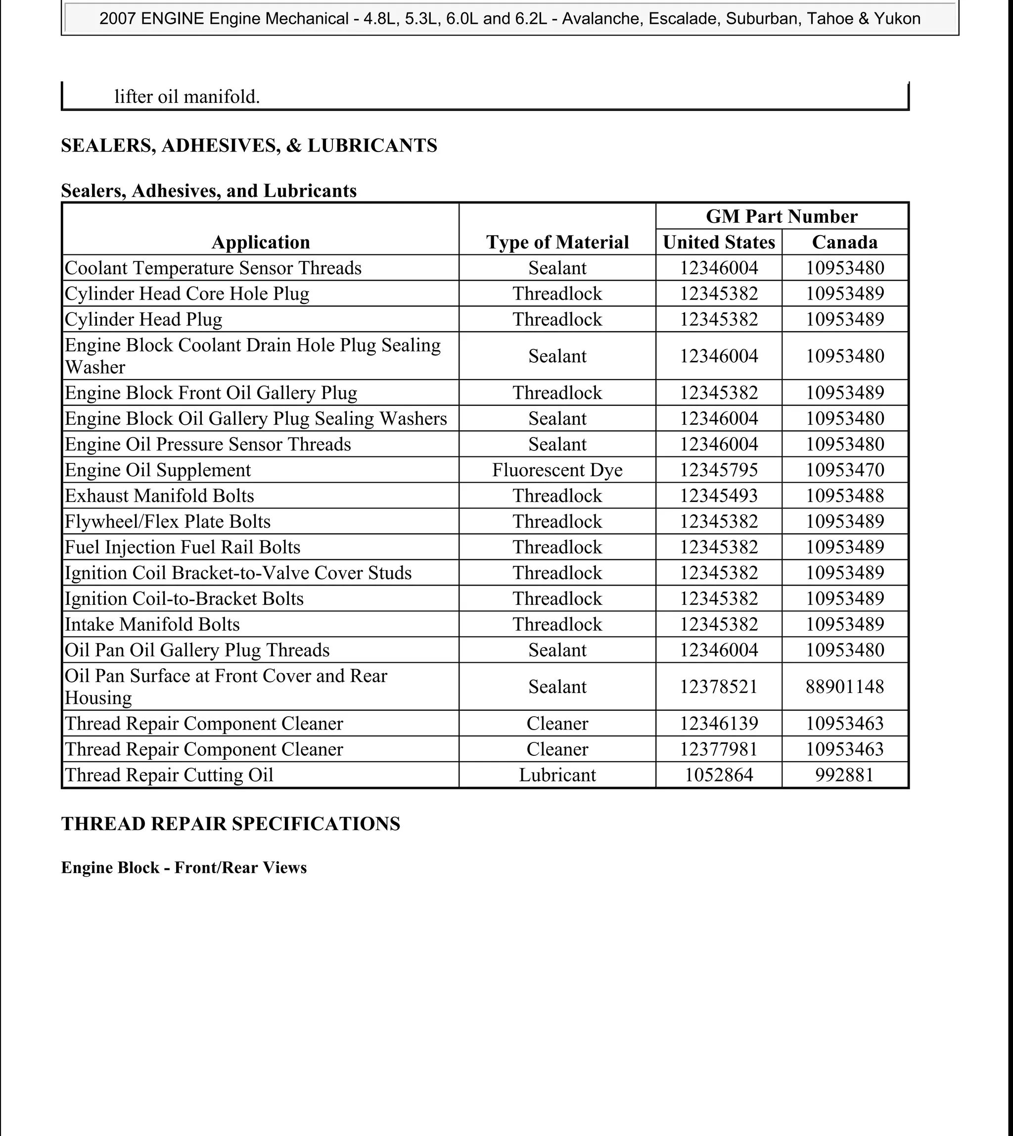 2007 GMC YUKON Service Repair Manual | PDF