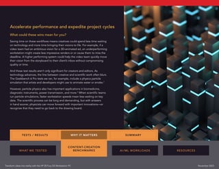 Transform ideas into reality with the HP Z8 Fury G5 Workstation PC | PPT