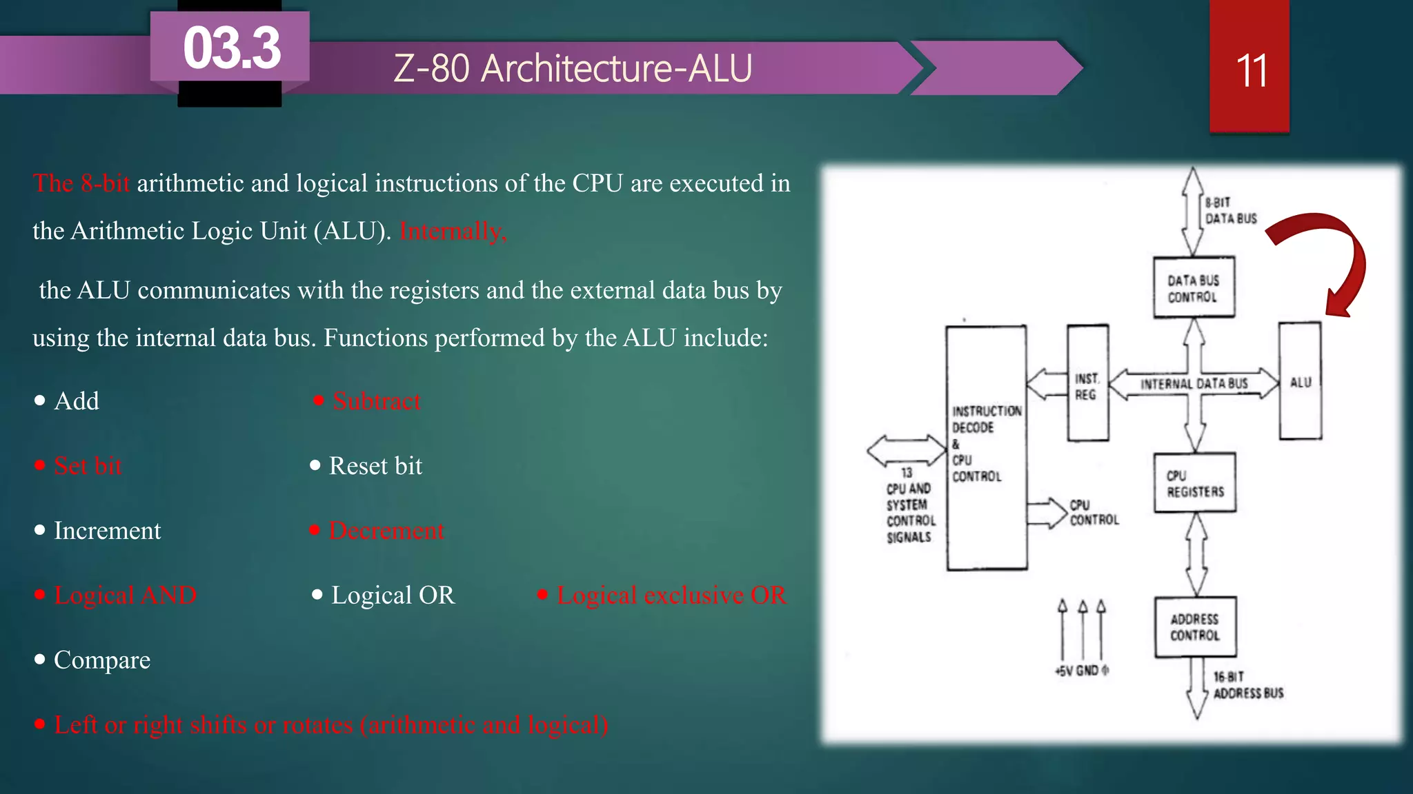Z 80 processors (History-Products) | PPTX