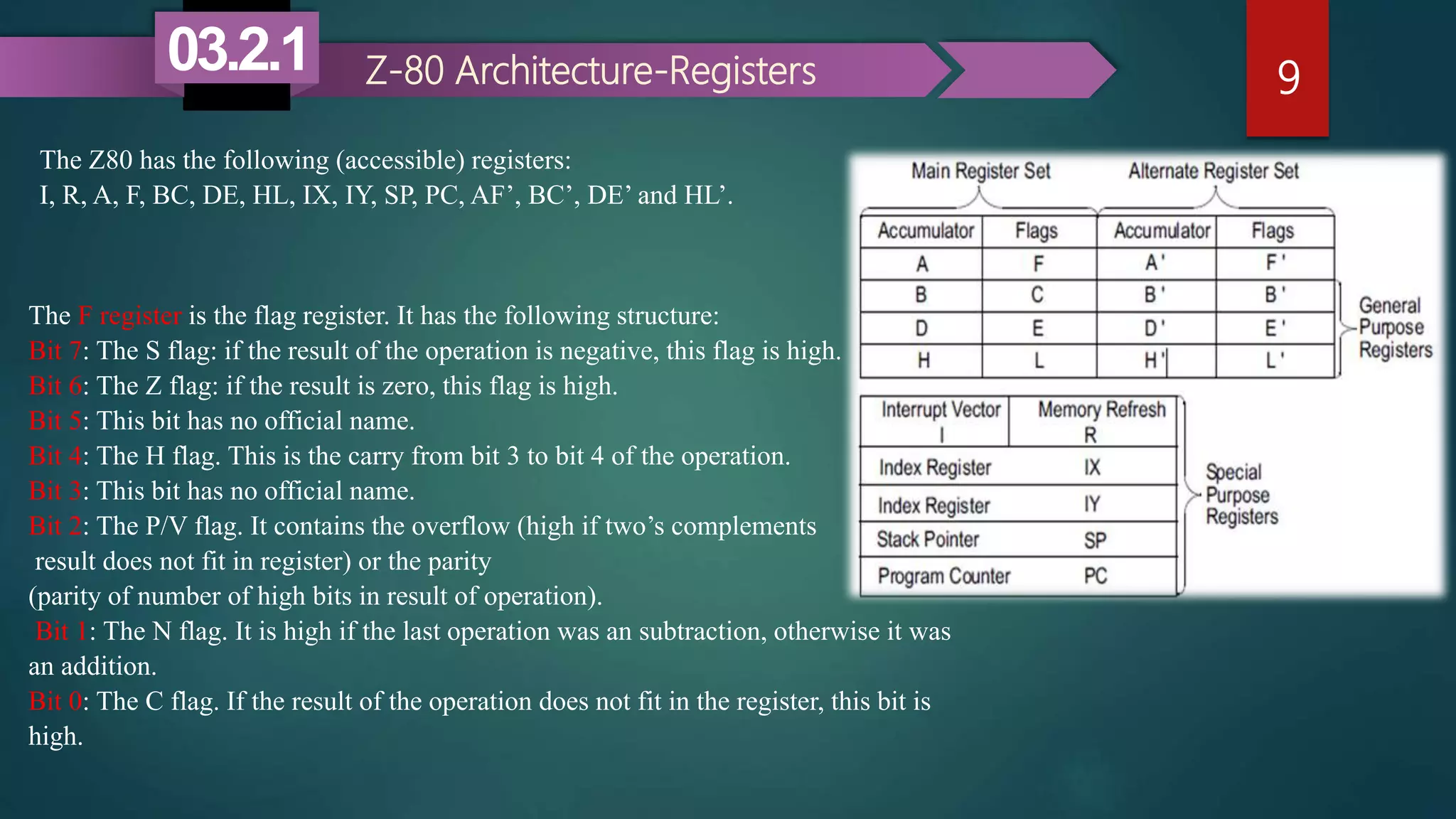 Z 80 processors (History-Products) | PPTX