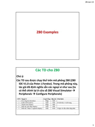 Z80 examples | PDF