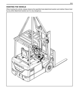 Toyota 7FBEU18 Forklift Service Repair Manual | PDF