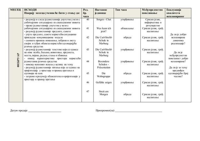 04._Prima_Plus_A2.1_Mesecni_planovi_sa_ishodima1.docx