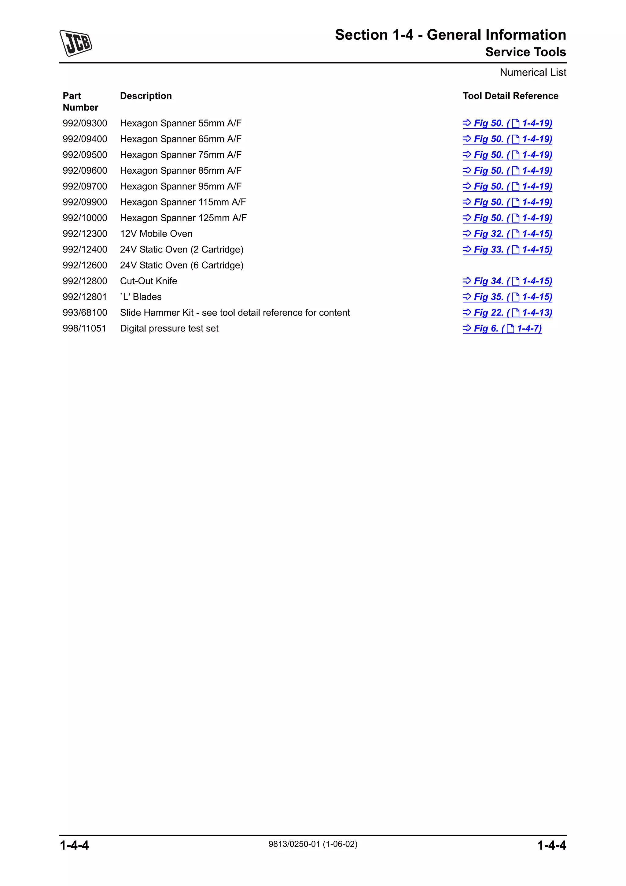 JCB 4CX BACKHOE LOADER Service Repair Manual SN:2000000 Onwards | PDF