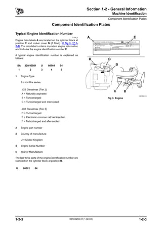 JCB 4CX BACKHOE LOADER Service Repair Manual SN:2000000 Onwards | PDF