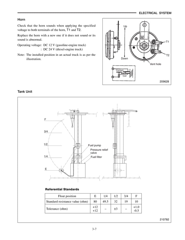 Caterpillar Cat DP25N Forklift Lift Trucks Service Repair Manual SN ...