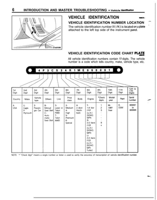 1993 Mitsubishi Eclipse & Laser & Talon Service Repair Manual | PDF