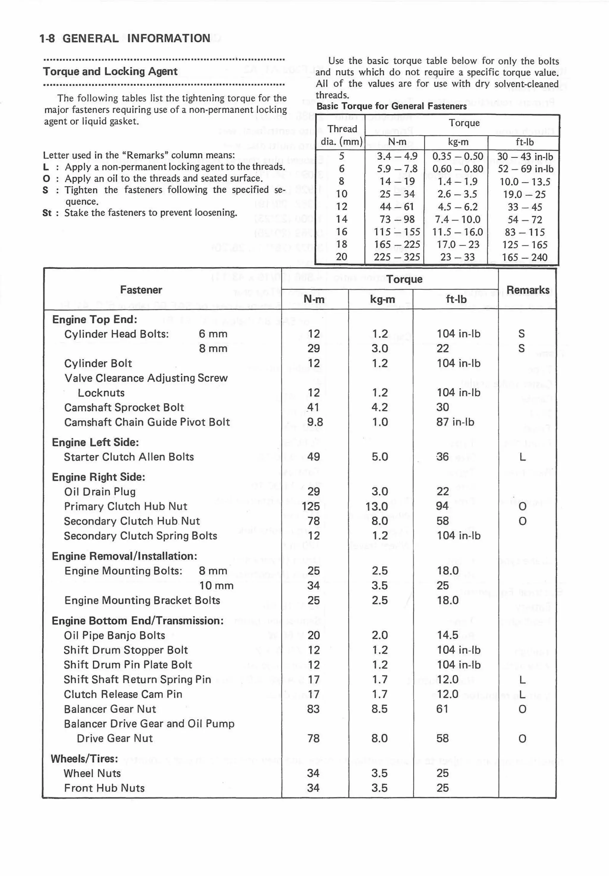 1993 Kawasaki KLF300-C5 Bayou 4x4 Service Repair Manual | PDF