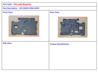 Z91 product activation failed ppt | PPT