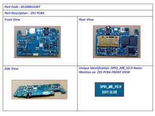 Z91 product activation failed ppt | PPT