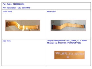 Z91 product activation failed ppt | PPT