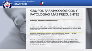 FARMACOLOGÍA EN EMERGENCIAS | PDF