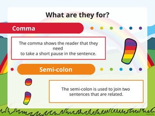 Punctuation games - English for young kids | PPT