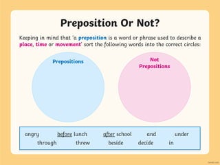 za-hl-953-an-introduction-to-prepositions_ver_1.ppt
