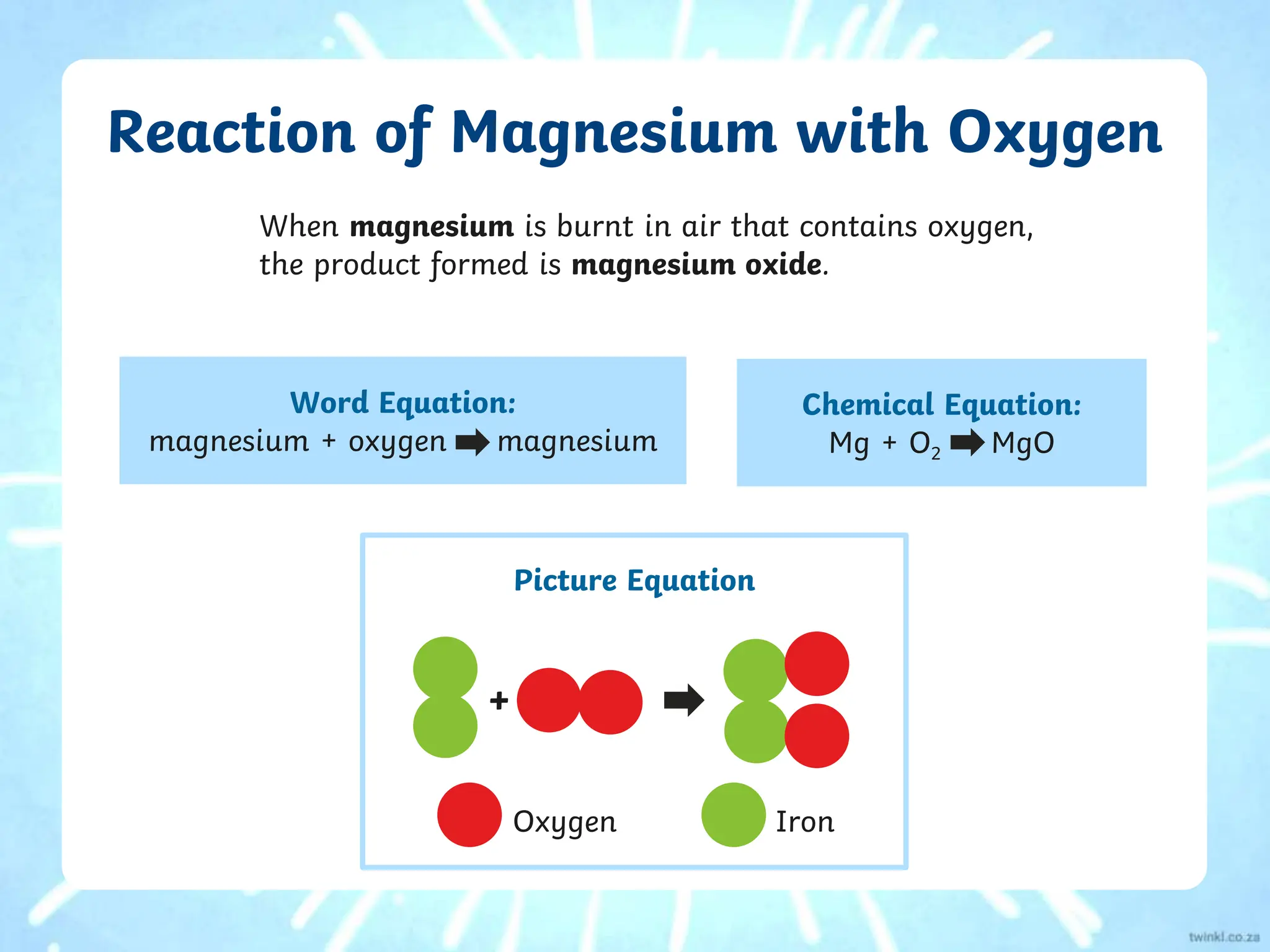 reactions-of-metals-with-oxygen-powerpoint_ver_2 (1).pptx