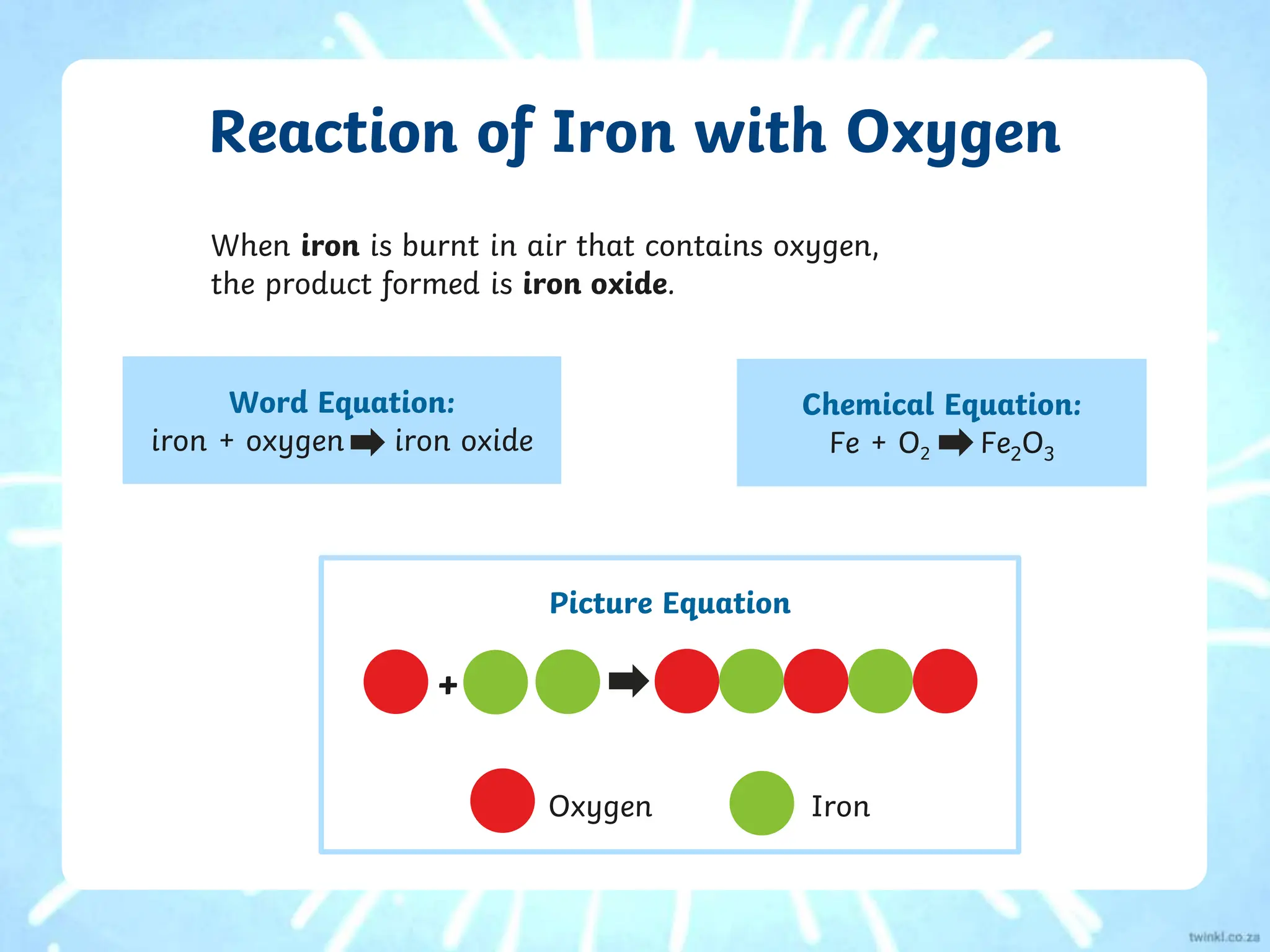 reactions-of-metals-with-oxygen-powerpoint_ver_2 (1).pptx
