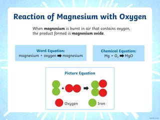reactions-of-metals-with-oxygen-powerpoint_ver_2 (1).pptx