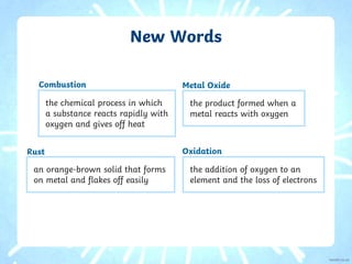 reactions-of-metals-with-oxygen-powerpoint_ver_2 (1).pptx