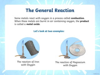 reactions-of-metals-with-oxygen-powerpoint_ver_2 (1).pptx