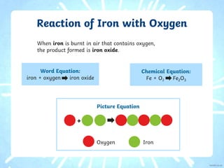 reactions-of-metals-with-oxygen-powerpoint_ver_2 (1).pptx